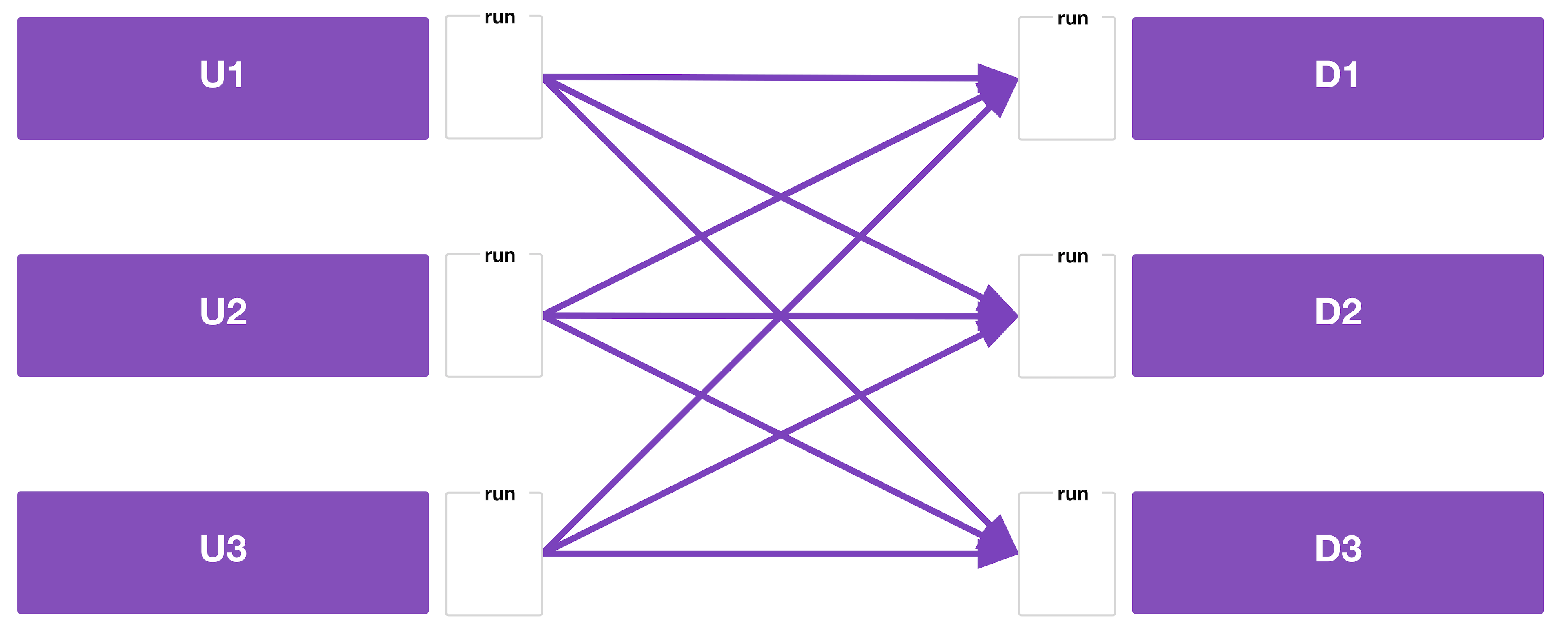 Terraform apply as code: The multispace pattern – LMHD – Instigator of ...